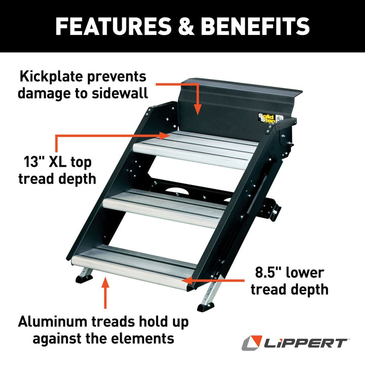 Lippert Components RV Parts & Accessories In Stock! – Veurink's RV Center